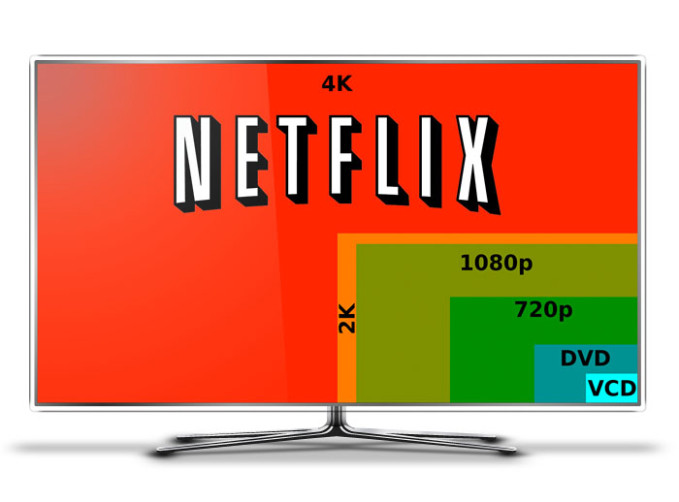 Why you should be watching TV in 4K Ultra HD - TechFruit